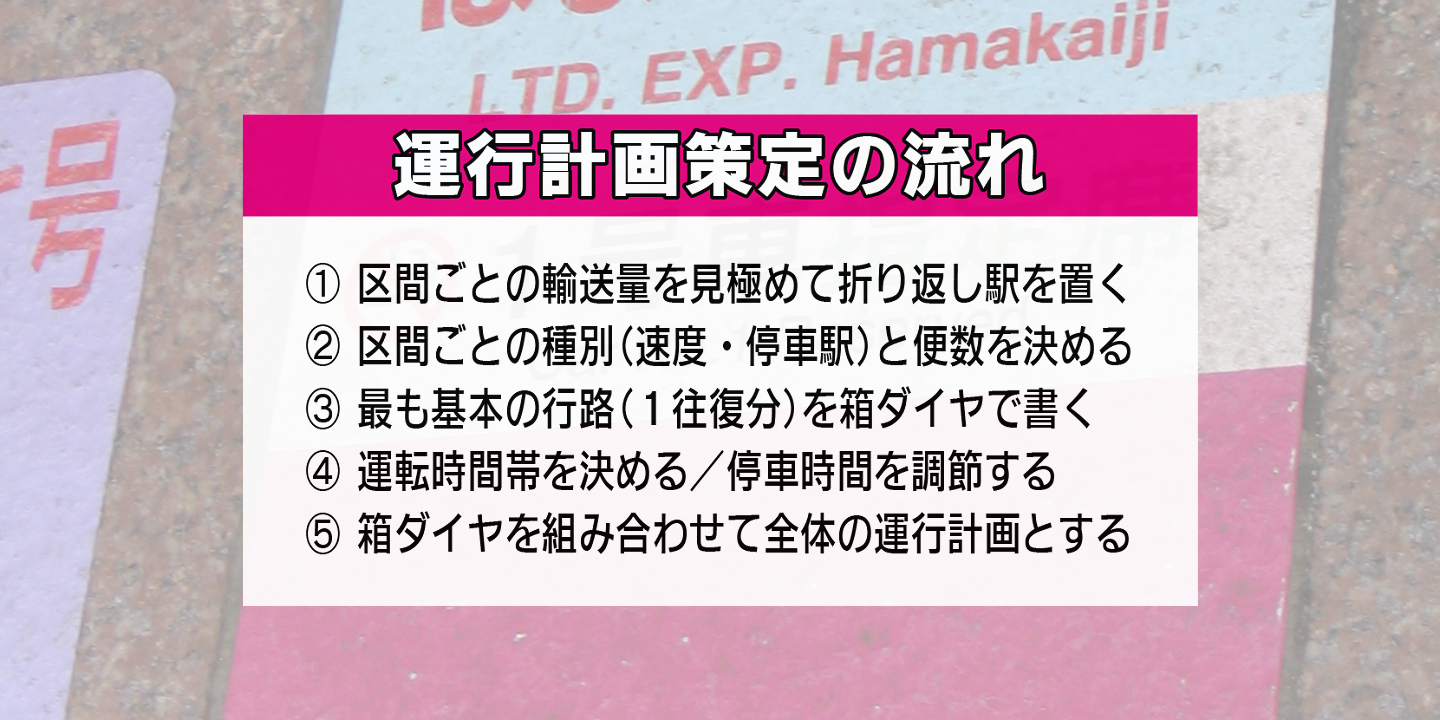 株式会社経験値はまかいじ～年初に愛でる『ほんやくコンニャク』 - neorail.jp